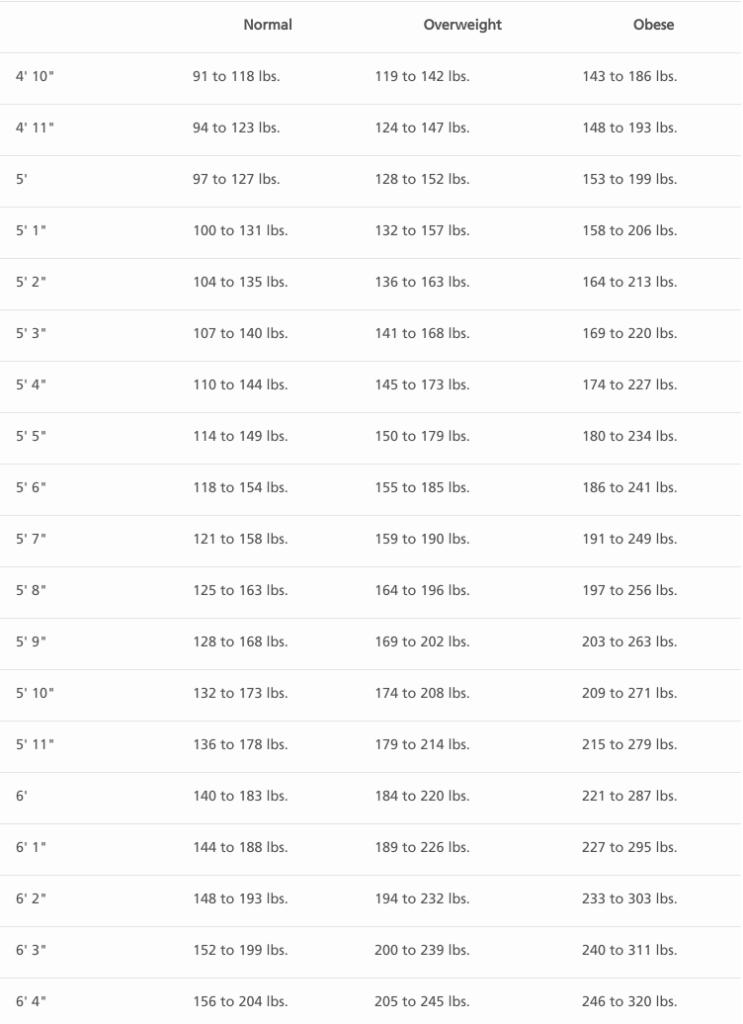 How to Improve Mobility in Elderly - Try These 5 Easy Methods